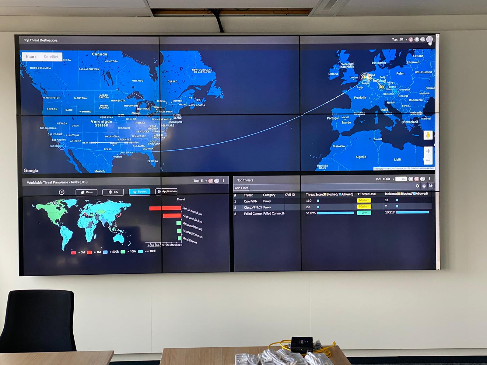 De videowall in de control room, LED of LCD? - Control Room Store